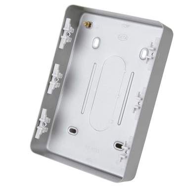 Deta 9/12 Gang Surface Mounting Box Metal Clad with Knockouts (M1231) | CEF