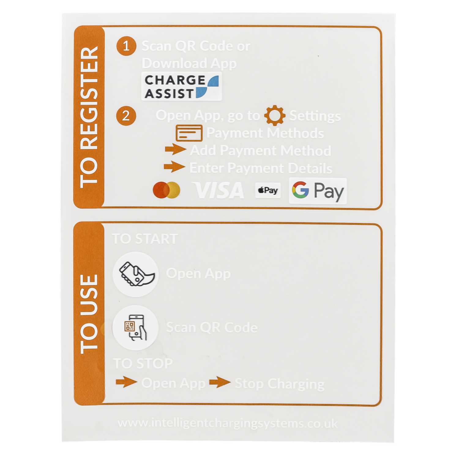 ICS 234mm x 180mm Public Use EV Charge Point Sticker (ICSEVS8) | CEF