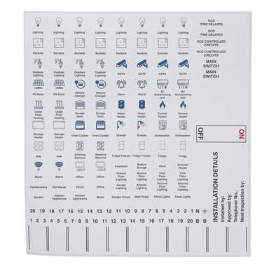 Industrial Signs Consumer Unit Labels Mixed Sheet (CE14901SA) | CEF