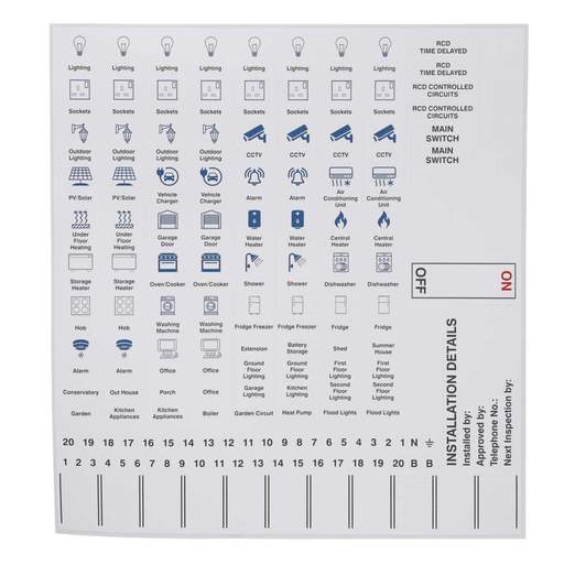 Industrial Signs Consumer Unit Labels Mixed Sheet (CE14901SA) | CEF