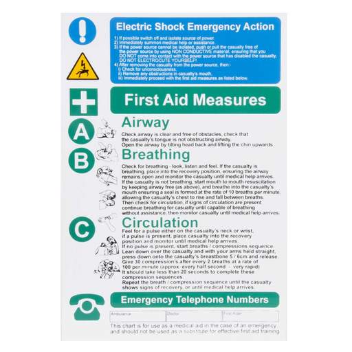 Industrial Signs 280mm x 420mm Electric Shock Emergency Action Label ...