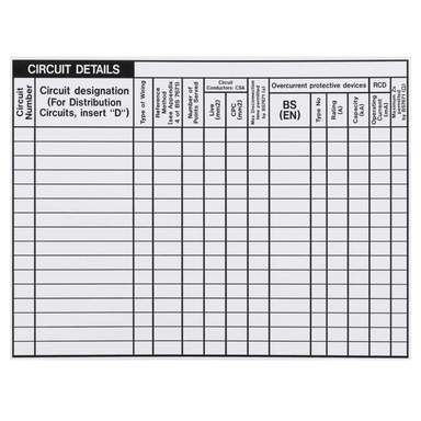 Industrial Signs 148mm x 110mm Circuit Detail Chart Label (Pack of 20 ...