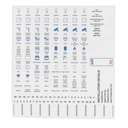 Industrial Signs Consumer Unit Labels Mixed Sheet (CE14901SA) | CEF