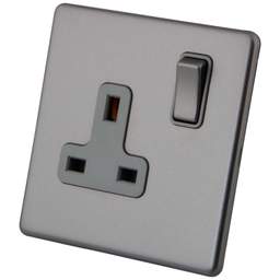 Gunmetal Raised Plate | CEF