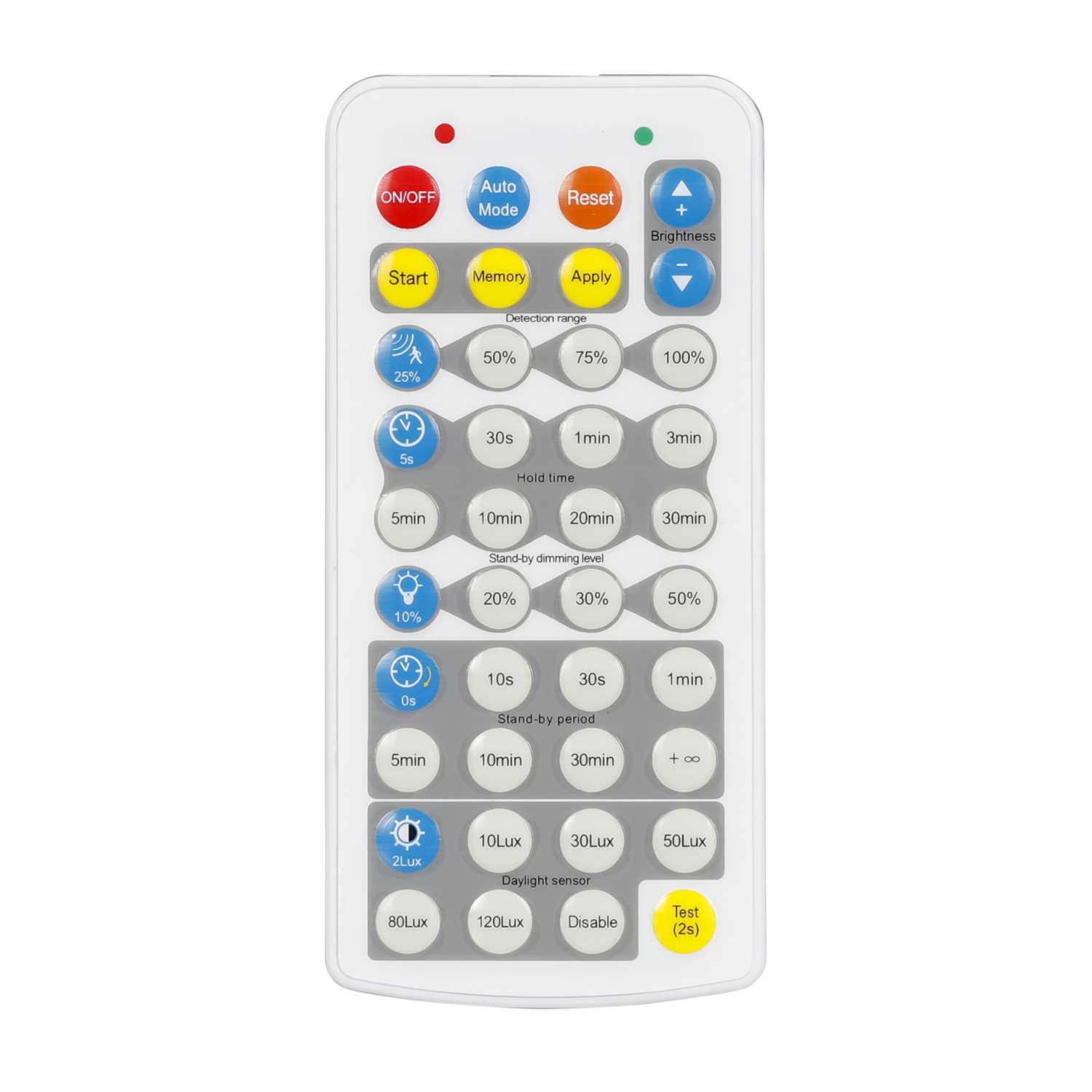 Megaman Remote Control for KEO Essentials LED High Bays (711320) | CEF